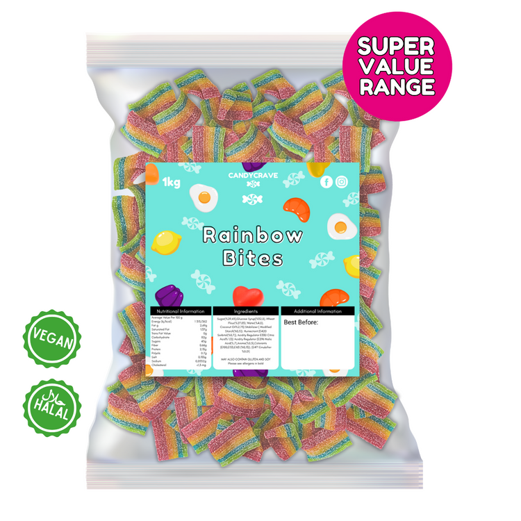 Shades by Niko: The Viral Sweet That Actually Deserves the Hype ...